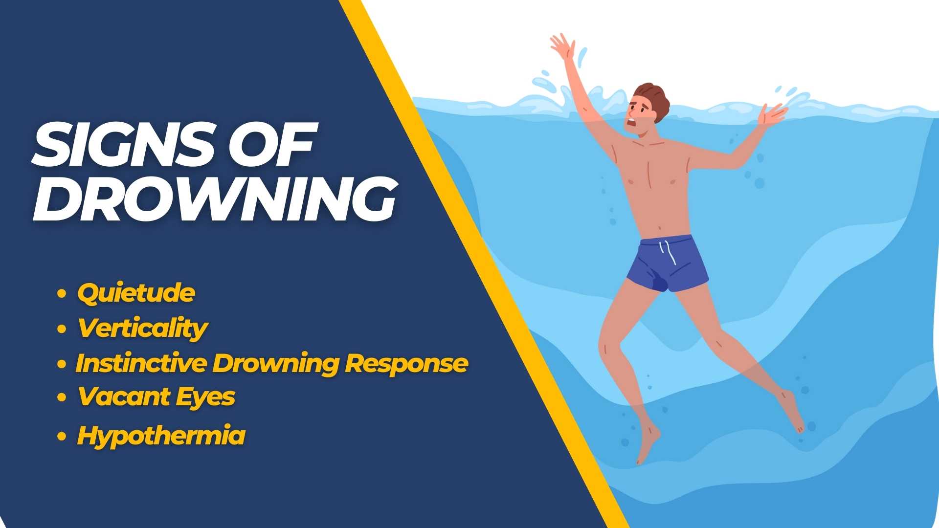 Drowning Prevention - Rashtriya Life Saving Society