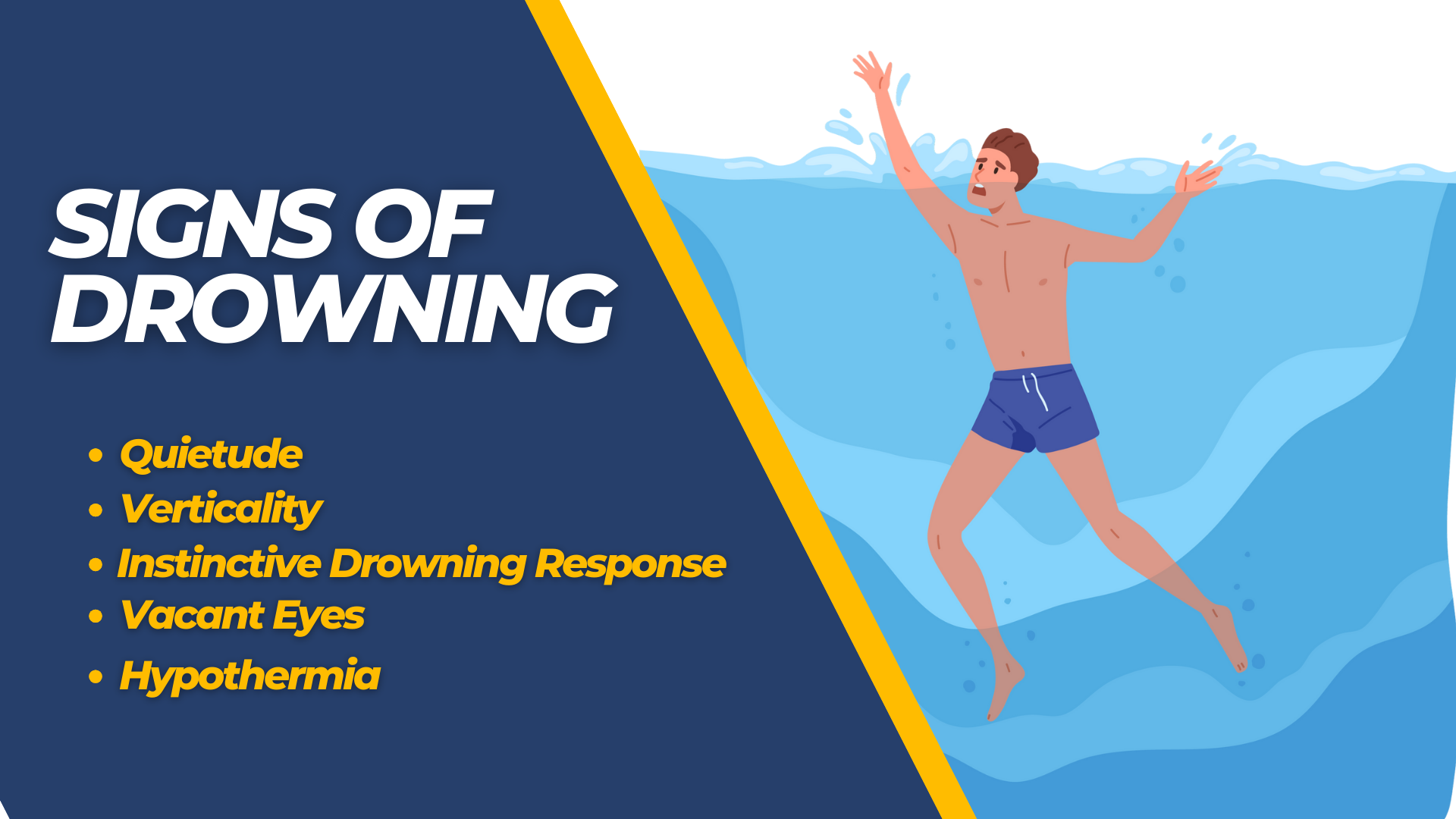 Safeguarding Lives: The Imperative of Drowning Prevention - Rashtriya ...